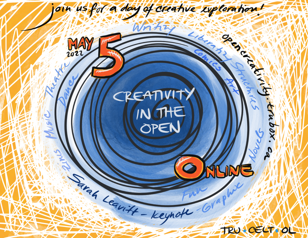 Creativity in the Open